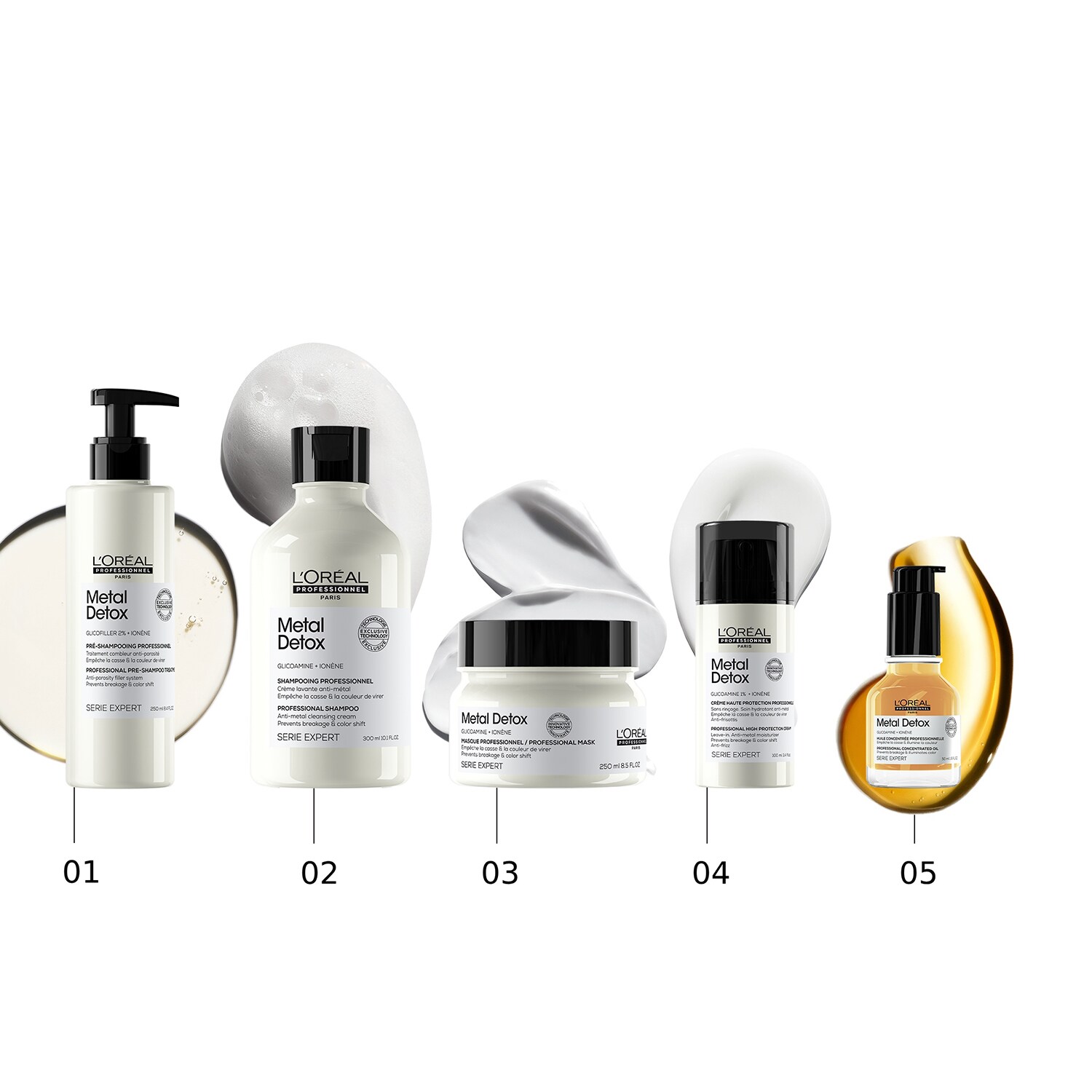 L'Oréal Professionnel Serie Expert Metal Detox Tratamiento Pre-Champú de L'Oréal Professionnel ≡ ...